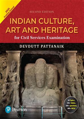 Indian Culture Art And Heritage 2Nd Edition, Textile Engineering Books ...