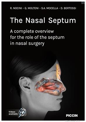 The Nasal Septum A Complete Overview For The Role Of The Septum In ...