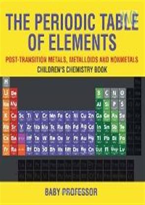 The Periodic Table Of Elements - Post-Transition Metals Metalloids And ...